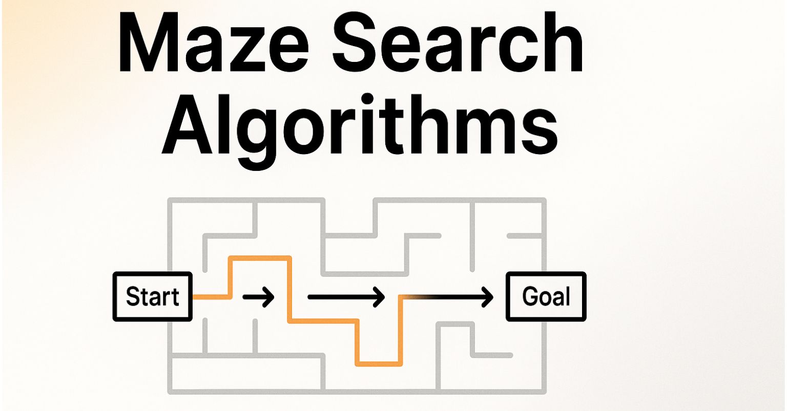 Maze Search Algorithms (With Visualization and Codes)